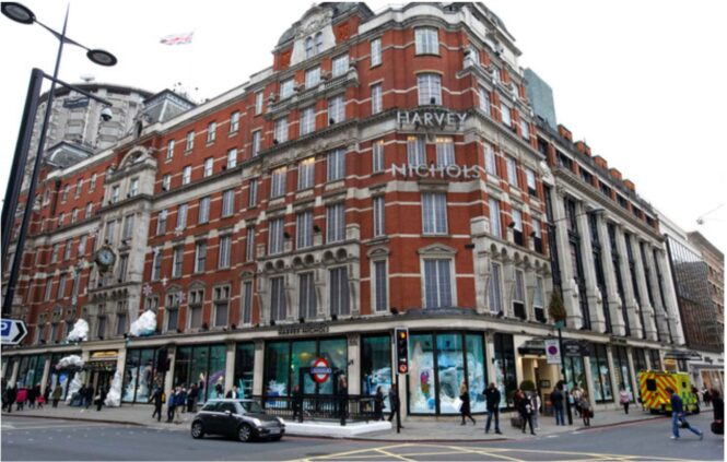 Retail Therapy And Fun On Brompton Road - London Kensington Guide